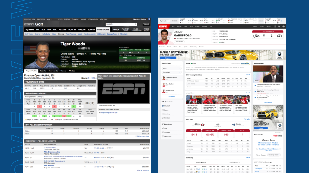 Player Page Case Study – Ketty Rojas Portfolio