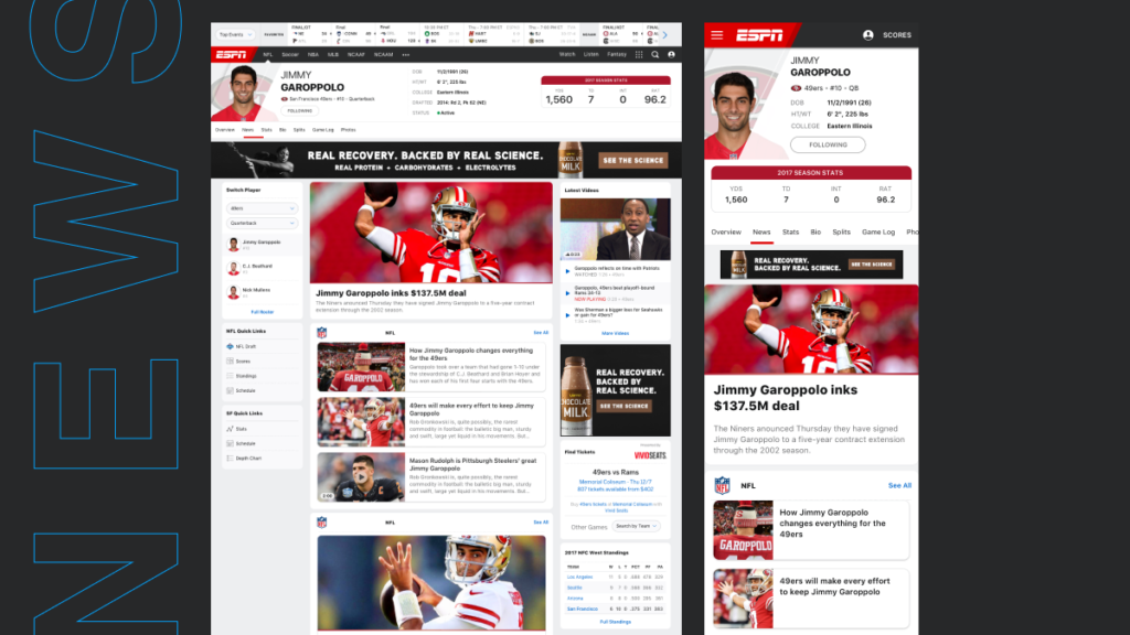 Player Page Case Study – Ketty Rojas Portfolio