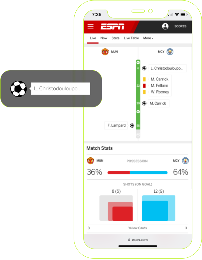 Soccer Game Package Case Study – Ketty Rojas Portfolio