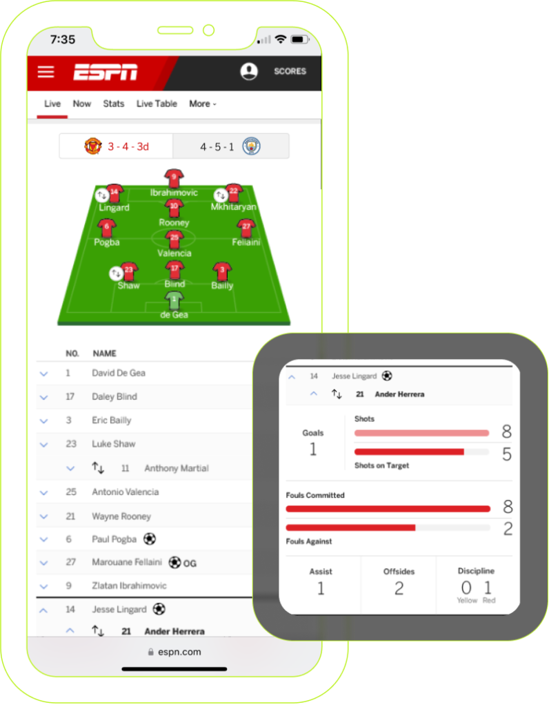 Soccer Game Package Case Study – Ketty Rojas Portfolio