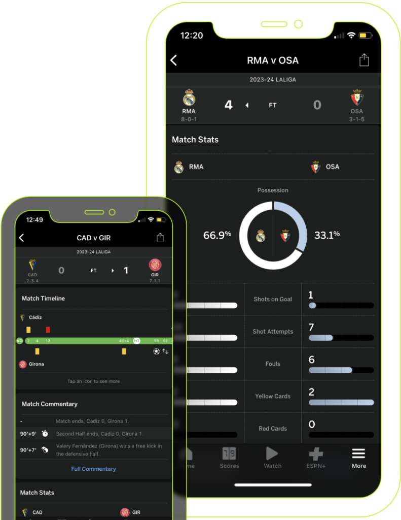 Soccer Game Package Case Study – Ketty Rojas Portfolio